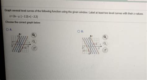 Solved Graph Several Level Curves Of The Following Function