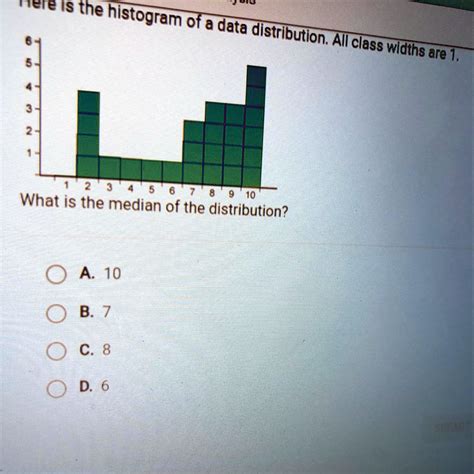 Here Is The Histogram Of A Data Distribution All Class Widths Are 1 What Is The Median Of The
