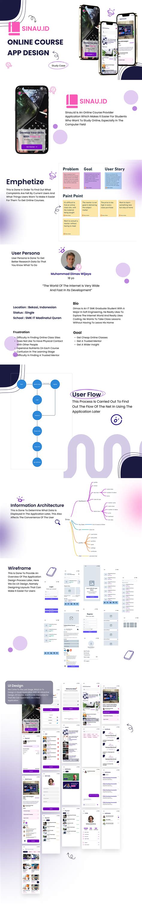 Sinauid Online Course App Design Behance