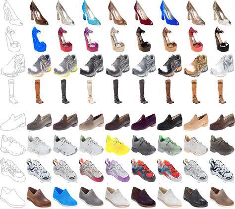 GitHub Sahilg BicycleGAN PyTorch Implementation For Paper Toward Multimodal Image To Image