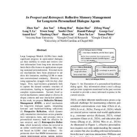 In Prospect And Retrospect Reflective Memory Management For Long Term Personalized Dialogue