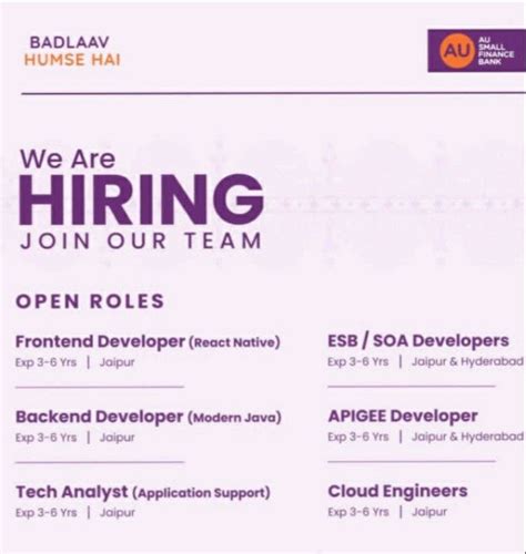 Vijay S On Linkedin Jobs Reactnative Hiring Reactjs Java Esb Aws