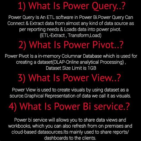 Thummala Bhuwaneshwar Reddy On Linkedin Lookingforpowerbifresherroles