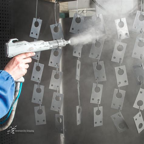 Galvanized Vs Powder Coating Guide