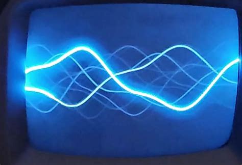 Music Visualizer Crt Amp Wecho Effect Etsy Uk