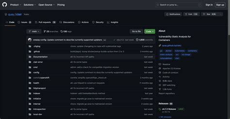 10 Best Kubernetes Container Scanner In 2025