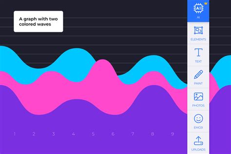 Ai Graph Generator Andromo Ai Design