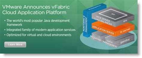 Vmware Vfabric Announced Esx Virtualization