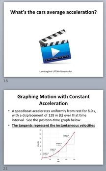 Acceleration Google Slides And PowerPoint Lesson By Teach With Fergy