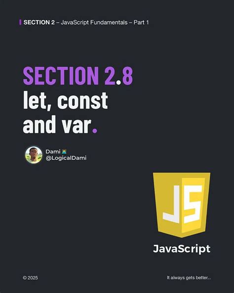 Javascript Learningjavascript Let Const Var Variables Oluwasegun Idowu