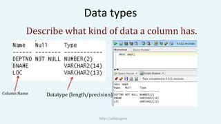 Oracle SQL Select Part Let S Write Some Queries PPT