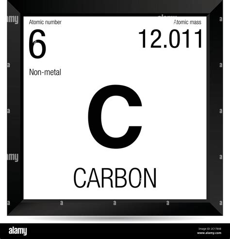Carbon Symbol