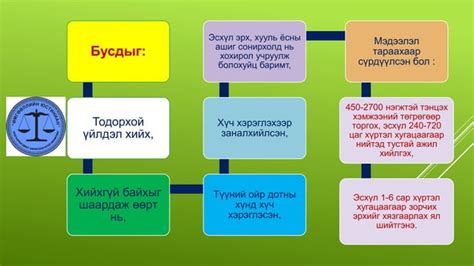 Хүний халдашгүй чөлөөтэй байх эрхийн эсрэг гэмт хэрэг Pptx