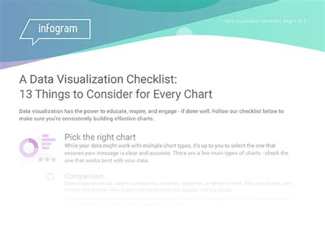 A Data Visualization Checklist 13 Things To Consider For Every Chart