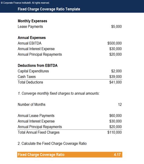 Fixed Charge Coverage Ratio Download Free Excel Template