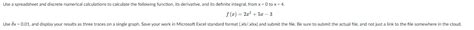 Use A Spreadsheet And Discrete Numerical Calculations
