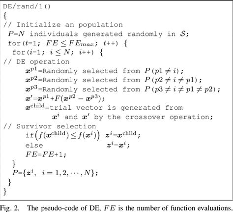 figure 1 from large scale optimization by differential evolution with
