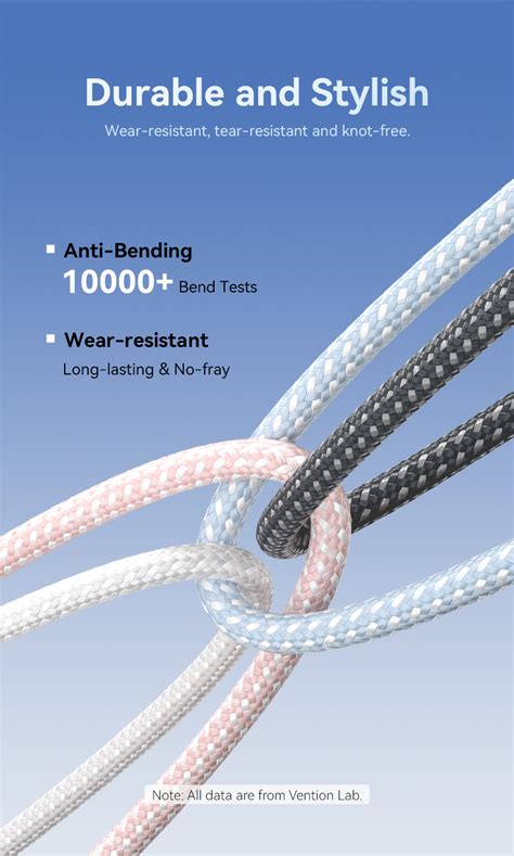 Jual Vention Kabel Data Usb Type C To C Male A Pd W Fast Charging Shopee Indonesia