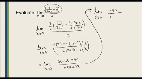 Evaluating Limits Algebraically YouTube
