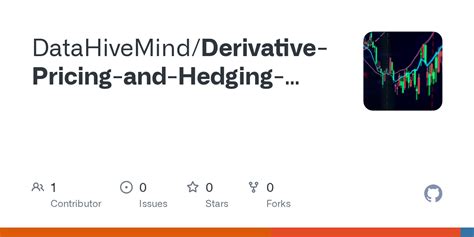 Github Datahivemindderivative Pricing And Hedging With Monte Carlo