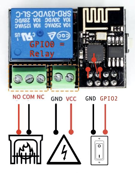 ESP 01 Relay Board RavenSystem Esp Homekit Devices Discussion 1907 GitHub