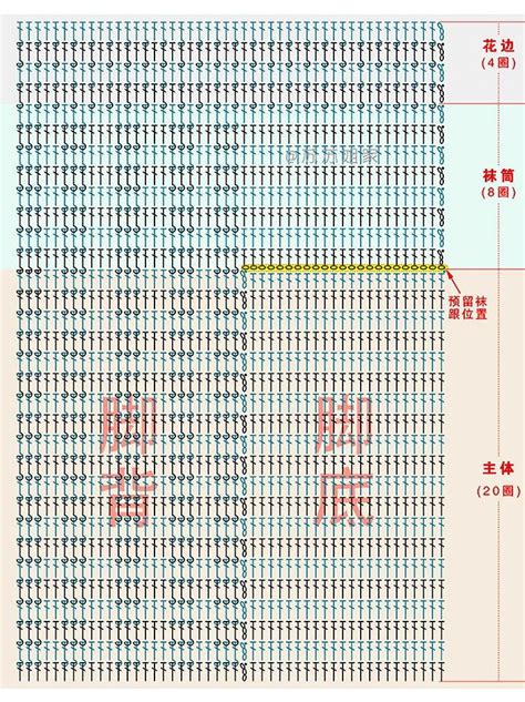 Crochet Socks Free Patterns And Step By Step Tutorial Videos