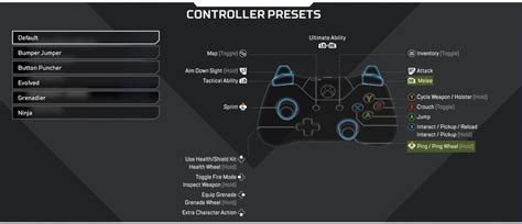 How To Choose The Best Controller Sensitivity In Apex Legends
