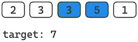 Minimum Size Subarray Sum Foolish Hungry Blog