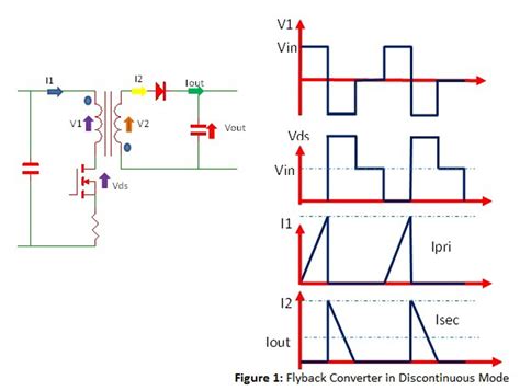 High Voltage Flyback Transformer Circuit Circuit Diagram