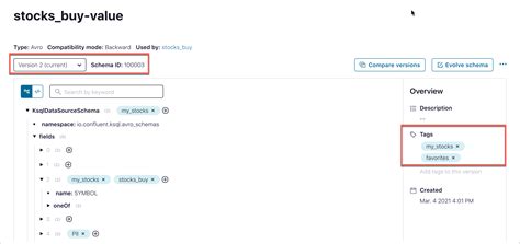 Stream Catalog Rest Api Usage For Confluent Cloud Confluent Documentation