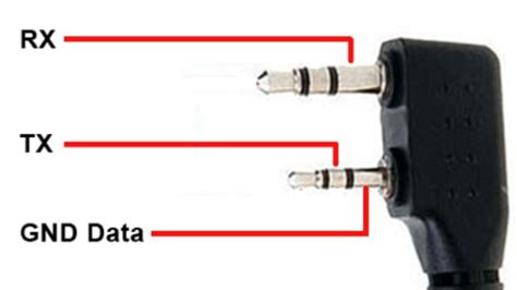 Quansheng UV K5 прошивка и Chirp