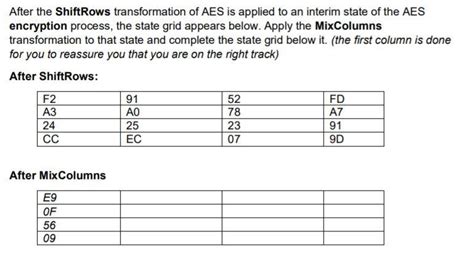 Solved After The Shiftrows Transformation Of Aes Is Applied