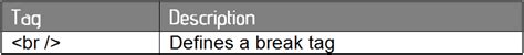 Lesson The Break Tag