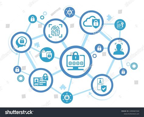 Cyber Security Vector Illustration Concept Icons Stock Vector Royalty Free 2295947103
