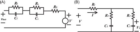 Equivalent Circuit Of A Series RC And B Parallel RC Battery Download Scientific Diagram