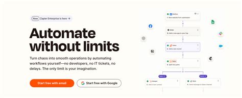 7 Hubspot Crm Integrations To Increase Sales Fast Optinmonster