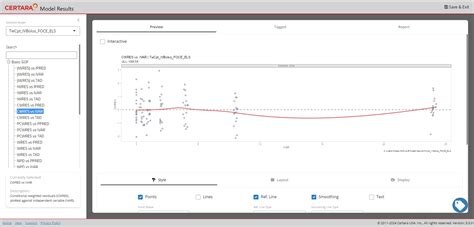 Preview Customize And Report Model Diagnostics From NONMEM And NLME Models Certara ModelResults