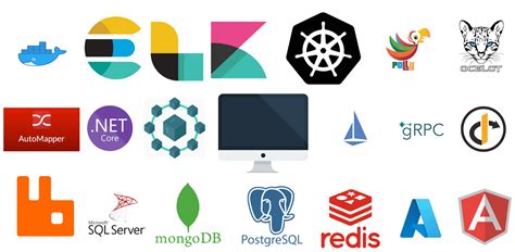 creating core microservices using clean architecture r microservices