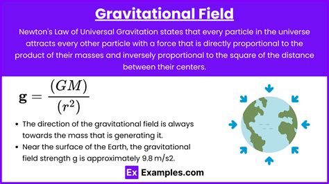 Unit 71 Gravitational Forces Notes And Practice Questions Ap