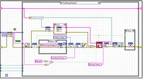 solved dcaf editor error then labview crash ni community