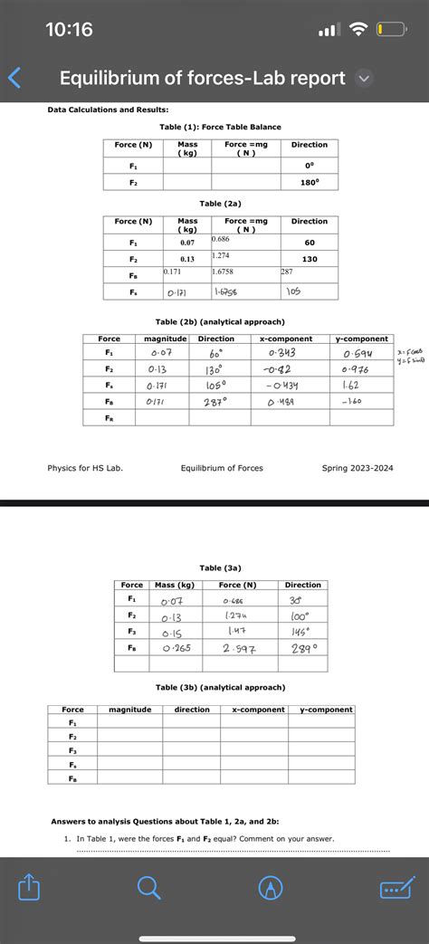 Solved Equilibrium Of Forces Lab ReportData Calculations And Chegg