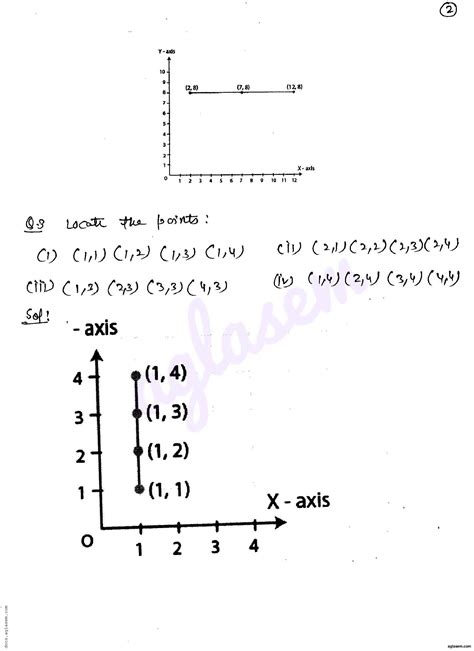 RD Sharma Solutions For Class Introduction To Graphs Exercise PDF RD Sharma Class