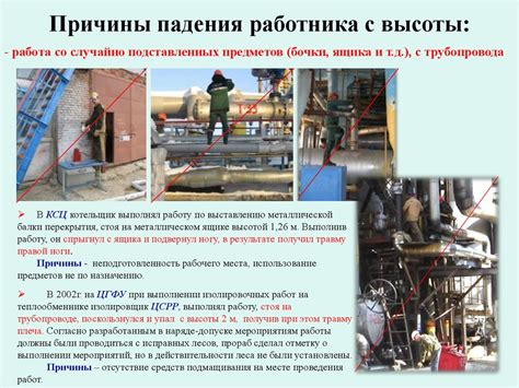 Обеспечение требований безопасности при проведении работ на высоте на ООО «Тобольск Нефтехим