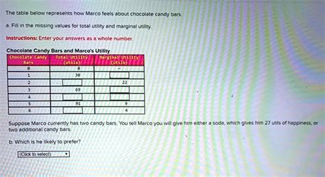 solved the table below represents how marco feels about chocolate