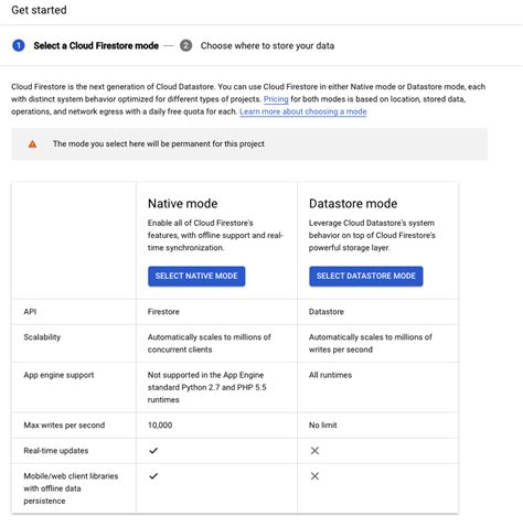 GitHub Luisgradossalinas Gcp Openai Dalle