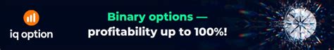 Candlestick Pattern Strategy To Make Hr With IQ Option Binomo