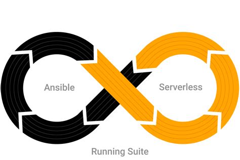 Welcome To Commandeer Commandeer Docs