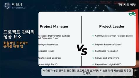 프로젝트 관리의 성공 여부를 결정하는 주요 요인 Youtube