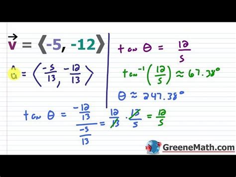 Free Video Unit Vectors I And J Dot Product Angle Between Vectors Orthogonal Vectors From