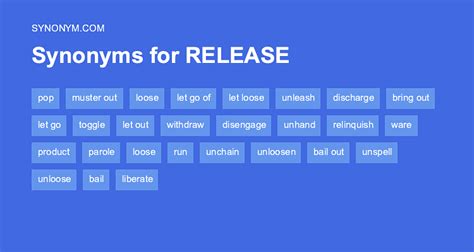 Another Word For Release Synonyms And Antonyms